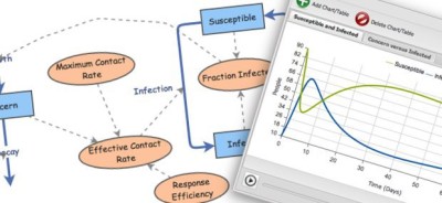 The Systems Thinker – Tools - The Systems Thinker