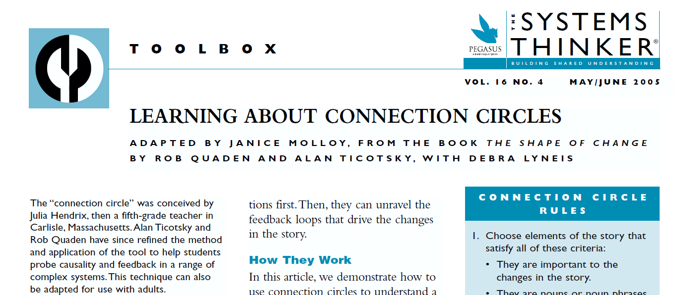 The Systems Thinker – Learning About Connection Circles - The Systems ...